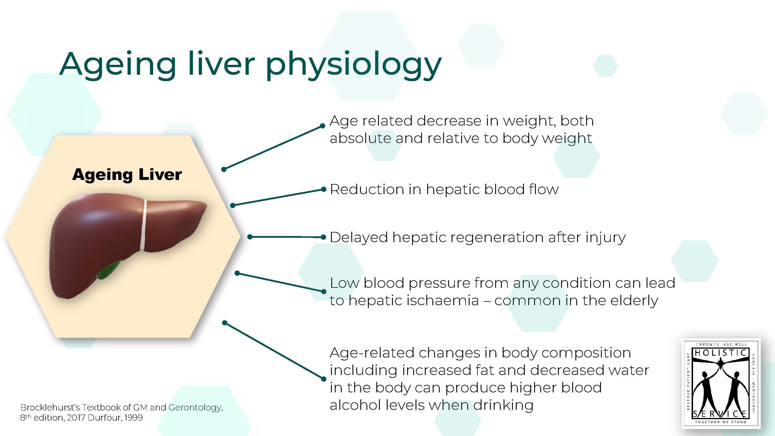 Dr Elena Mucci - Alcohol misuse: A Hidden Cause of Frailty in Older Adults