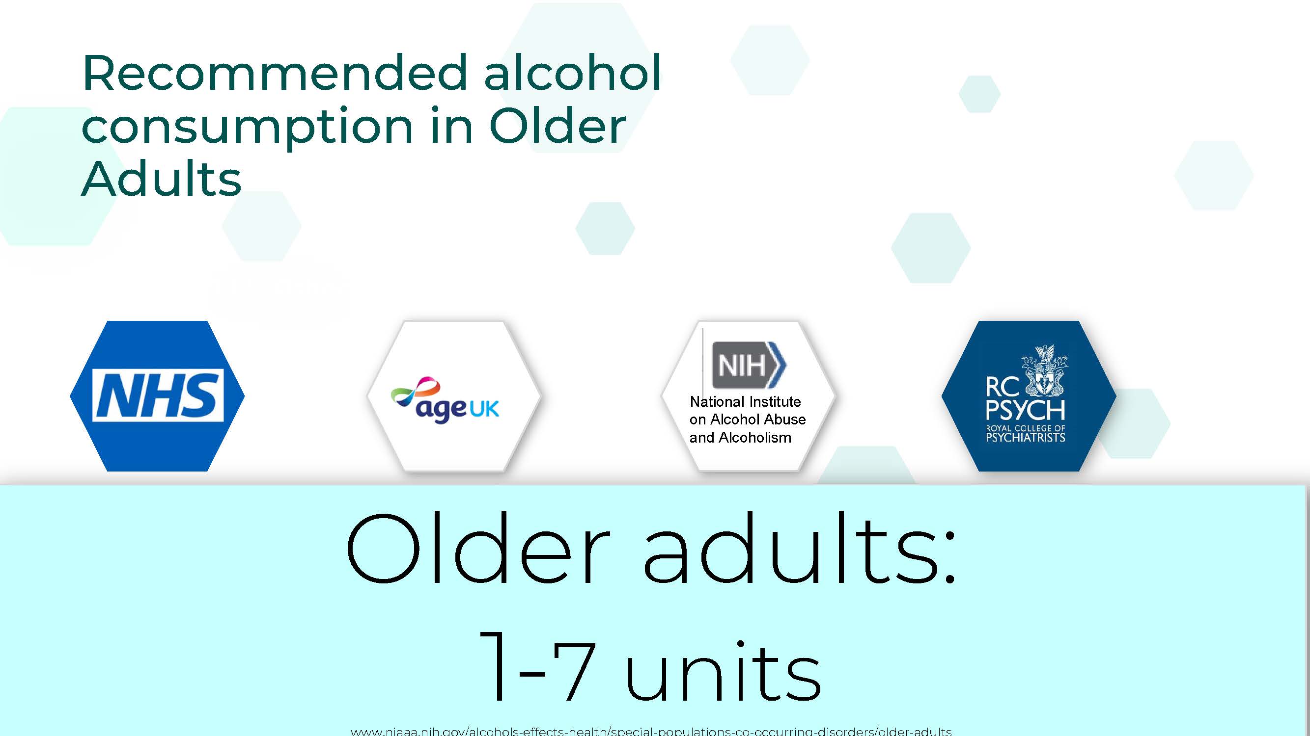Dr Elena Mucci - Alcohol misuse: A Hidden Cause of Frailty in Older Adults