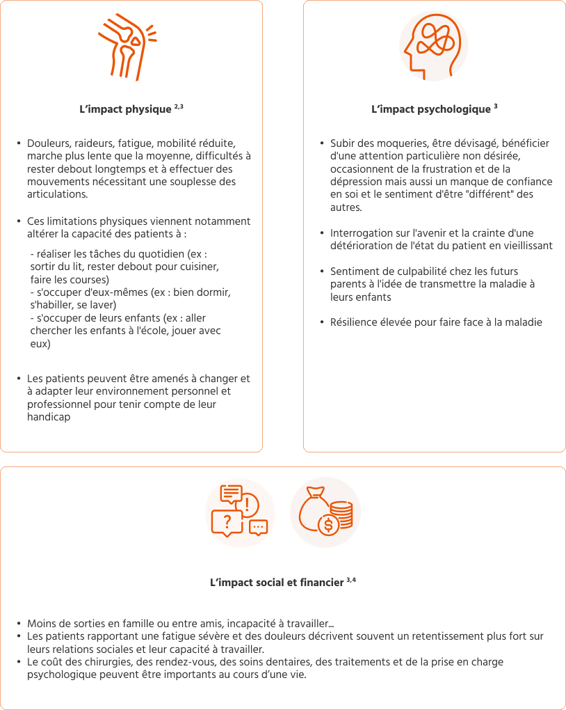 Le fardeau de l’XLH – Kyowa Kirin Hub