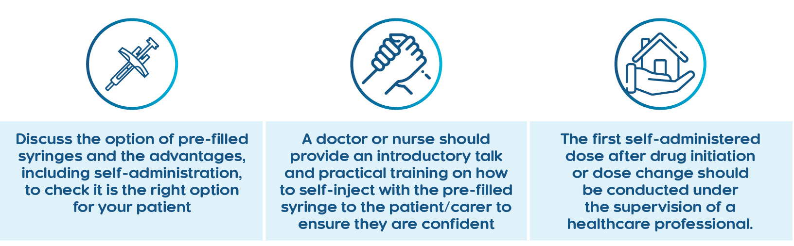 PRE-FILLED SRYINGE - Kyowa Kirin Hub